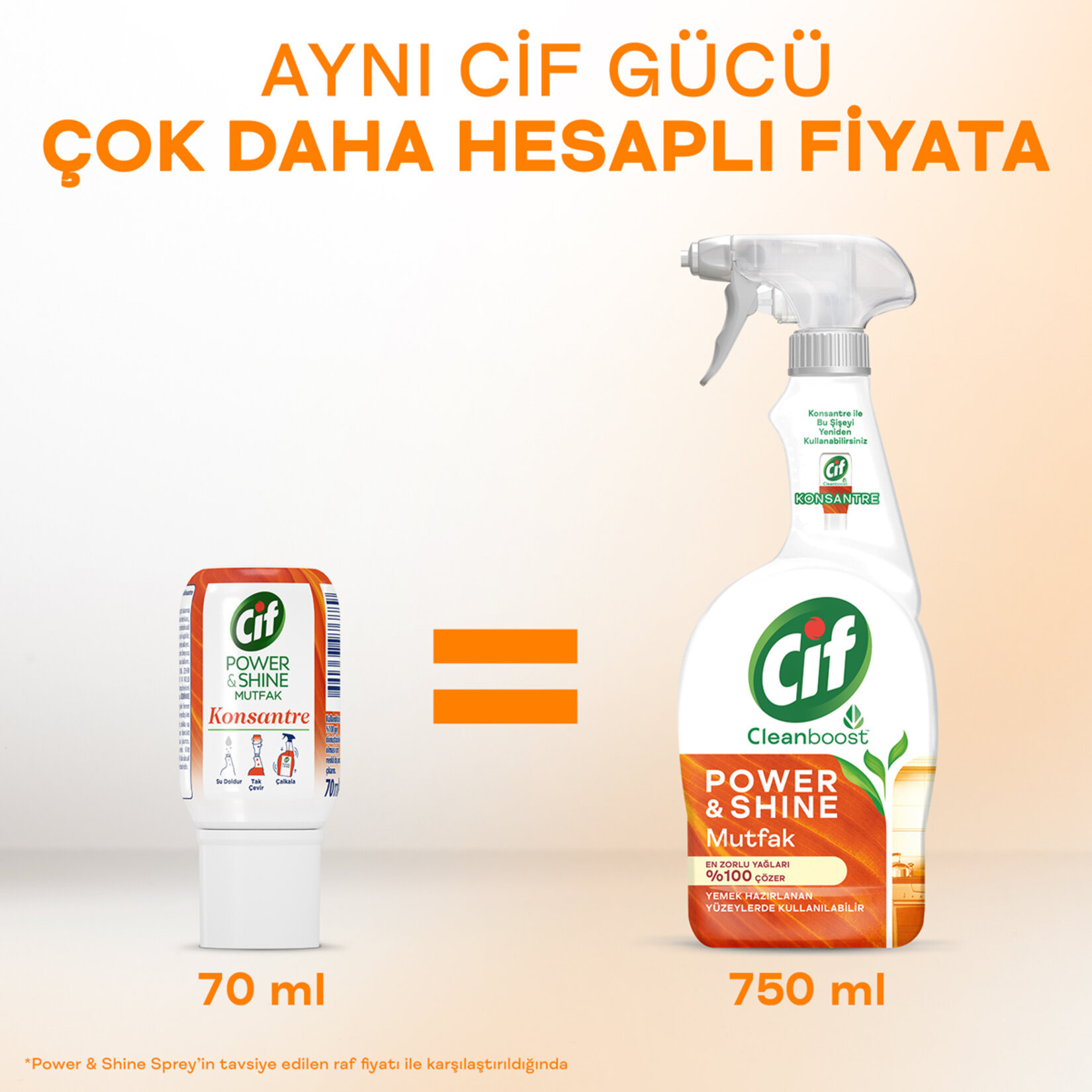 Cif Power & Shine Konsantre Mutfak Yüzey Temizleyici Leke Çıkarıcı Yağ ...