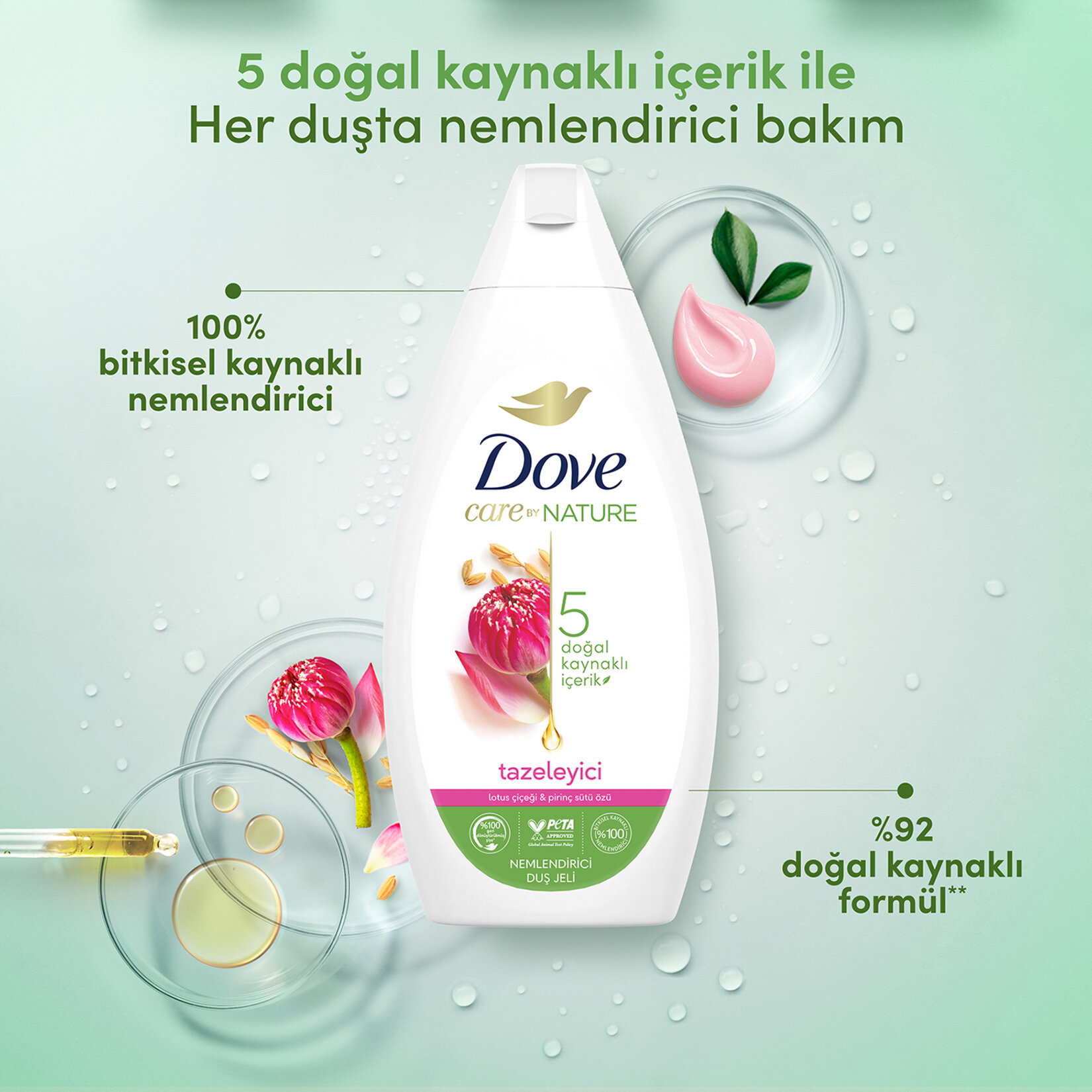 Dove Lotus&pirinç Etkili Duş Jeli 500Ml | Macroonline