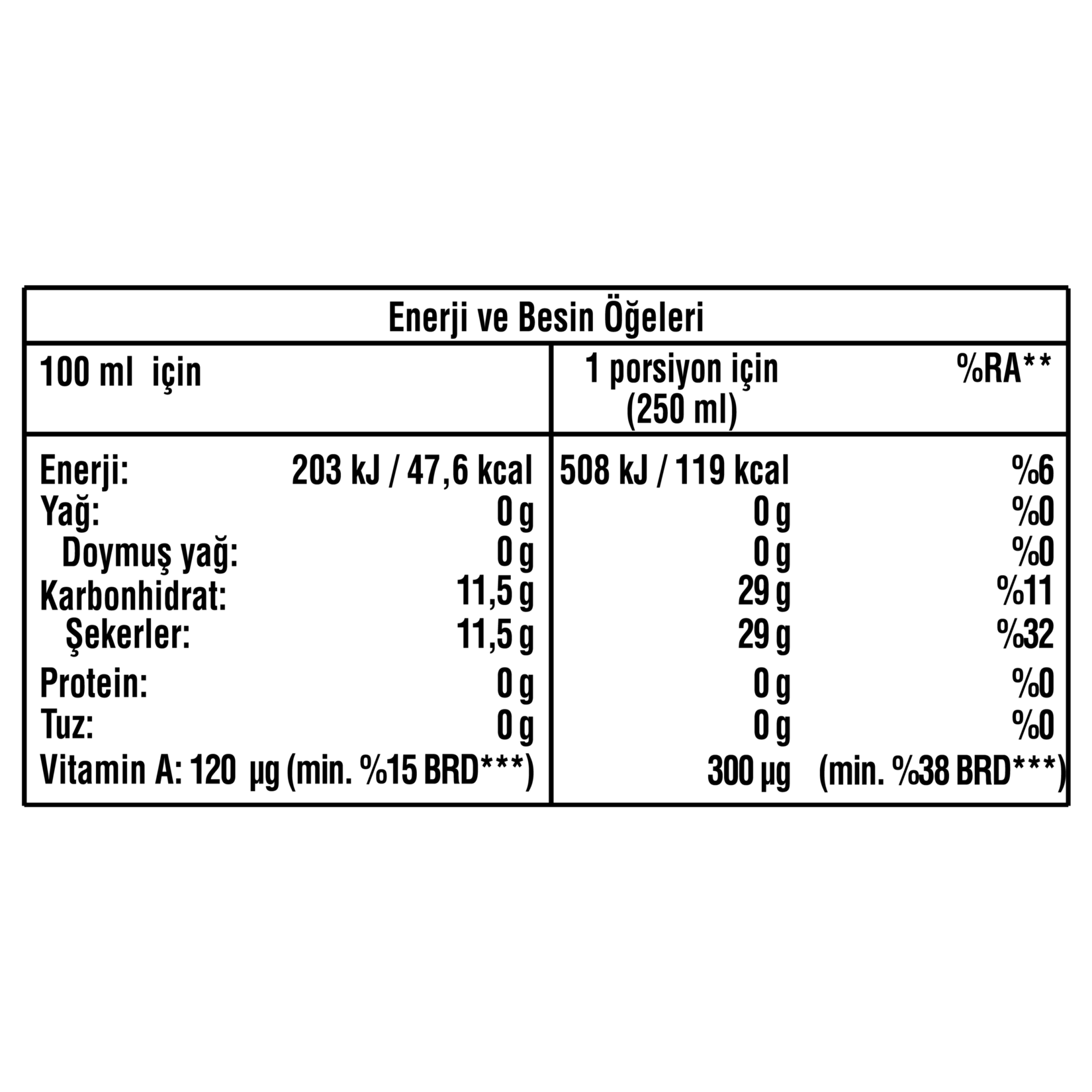 Cappy Atom Ballı Karışık Meyve Suyu Karton Kutu 1 L | Macroonline
