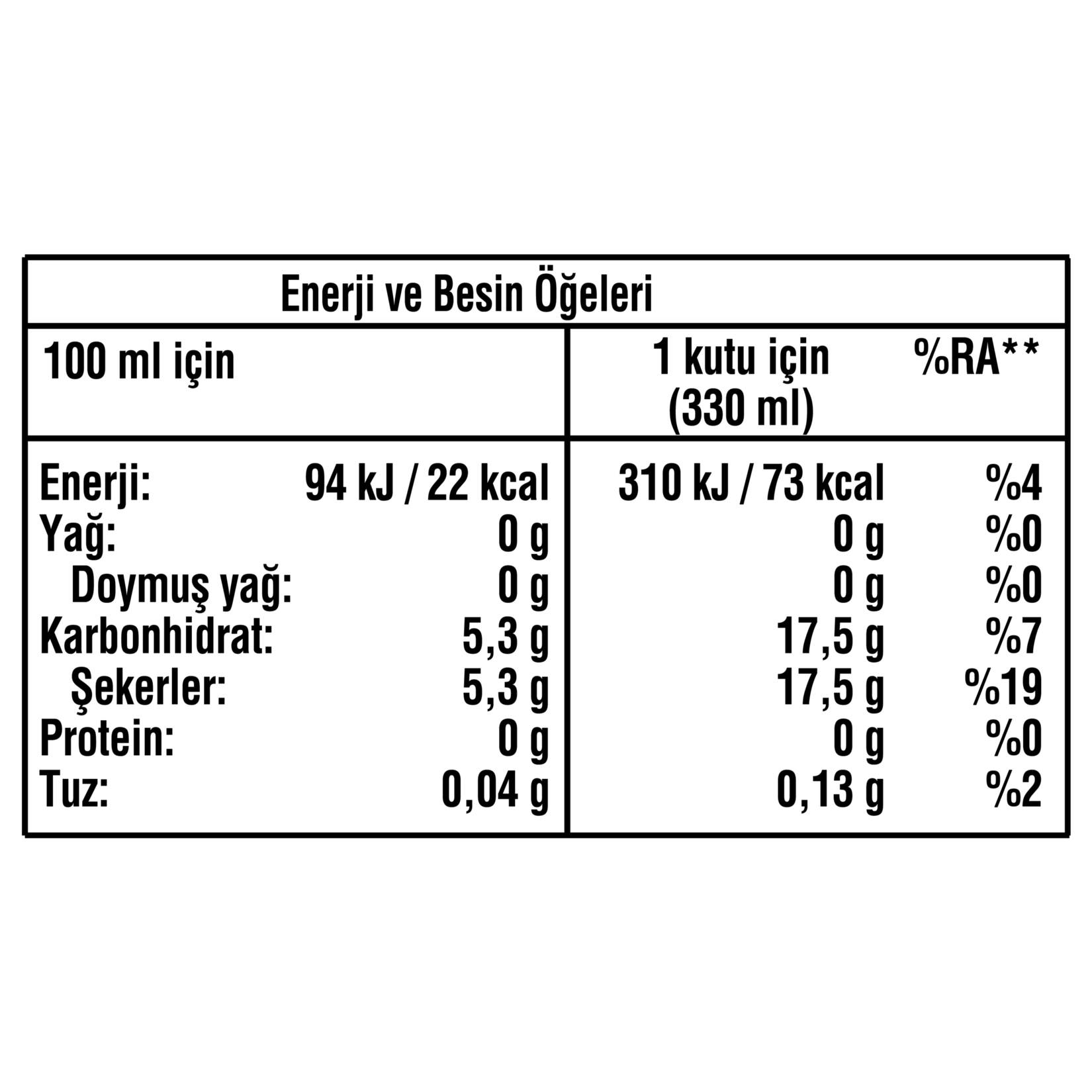 Fuse Tea Limon 330 Ml | Macroonline