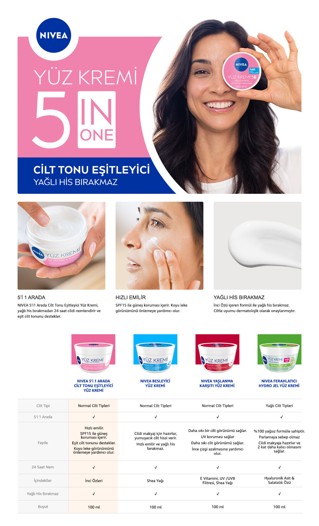 NIVEA Cilt Tonu Eşitleyici 5'i 1Arada Yüz Bakım Kremi Normal Ciltler 100ml