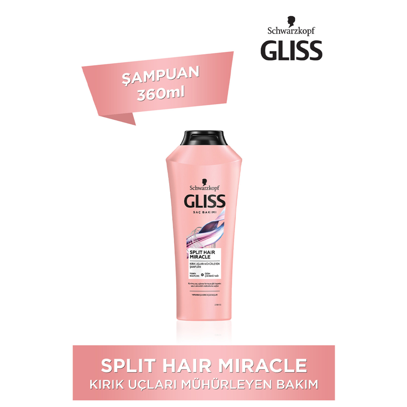 Migros Sanal Market | Online Market Alışverişi