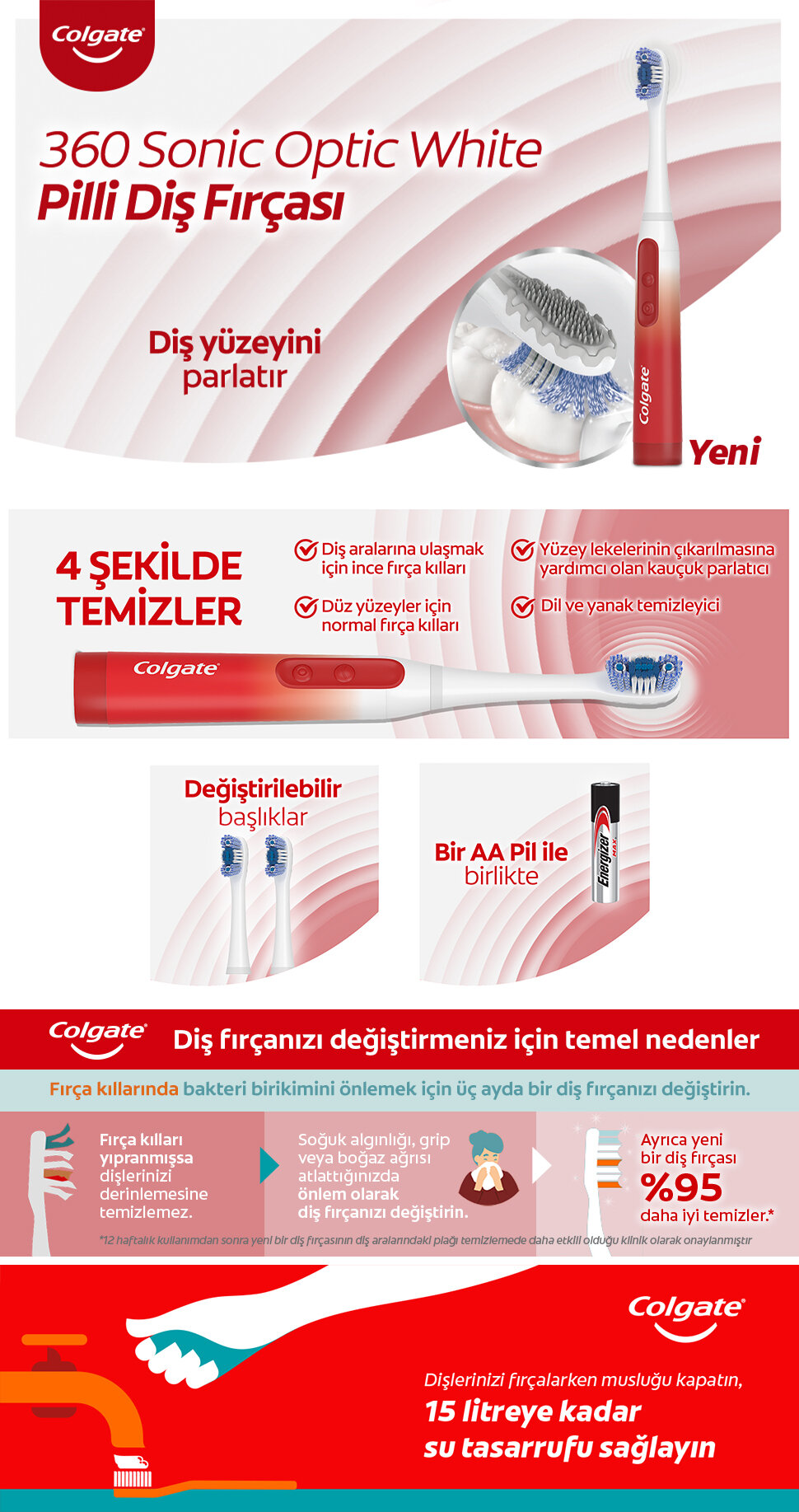 Colgate 360 Pilli Optıc Whıte Diş Fırçası - Migros