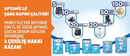 Numil Çekiliş! - Migros