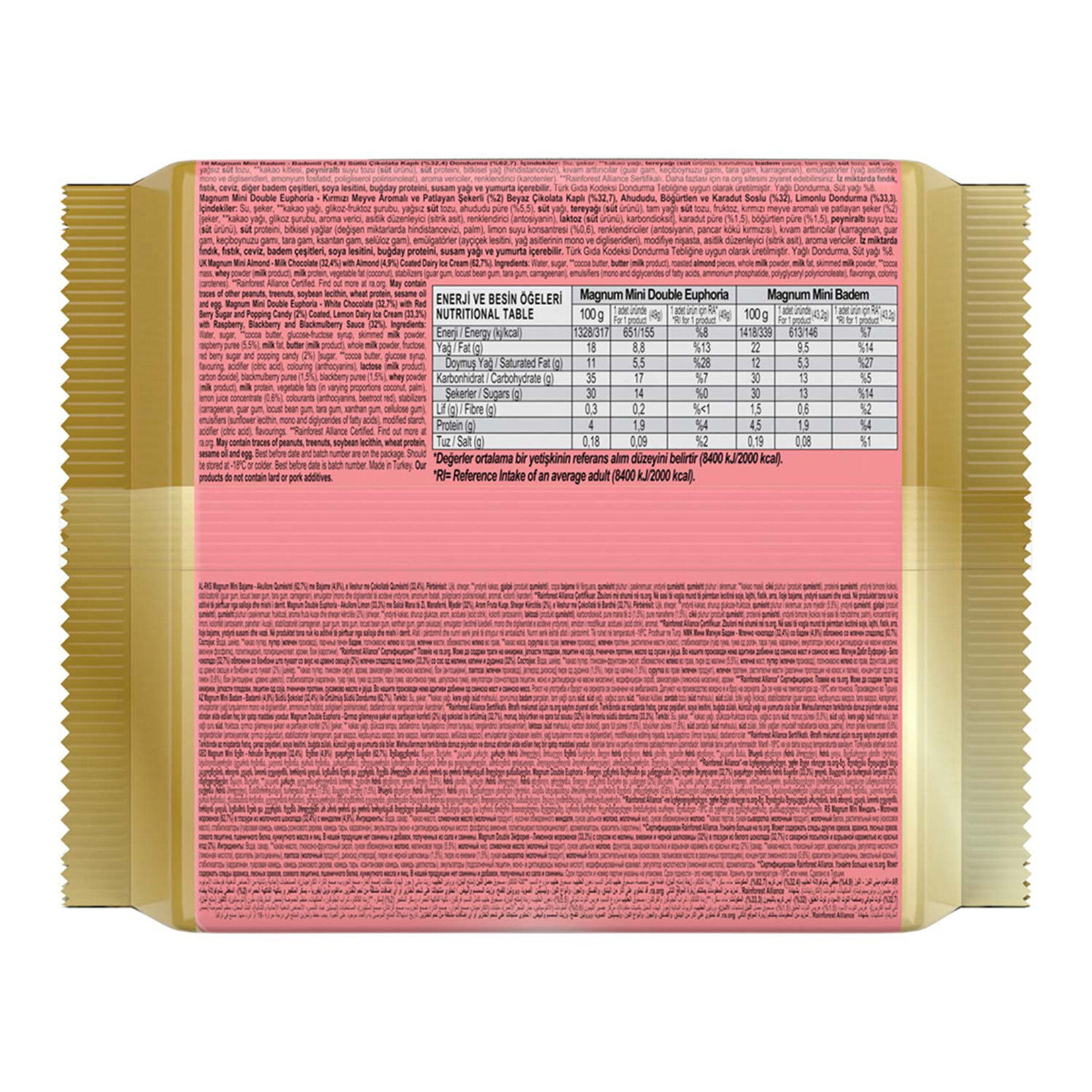 Magnum Mini Double Euphoria Limon Ahududu Badem 353 ML - Migros