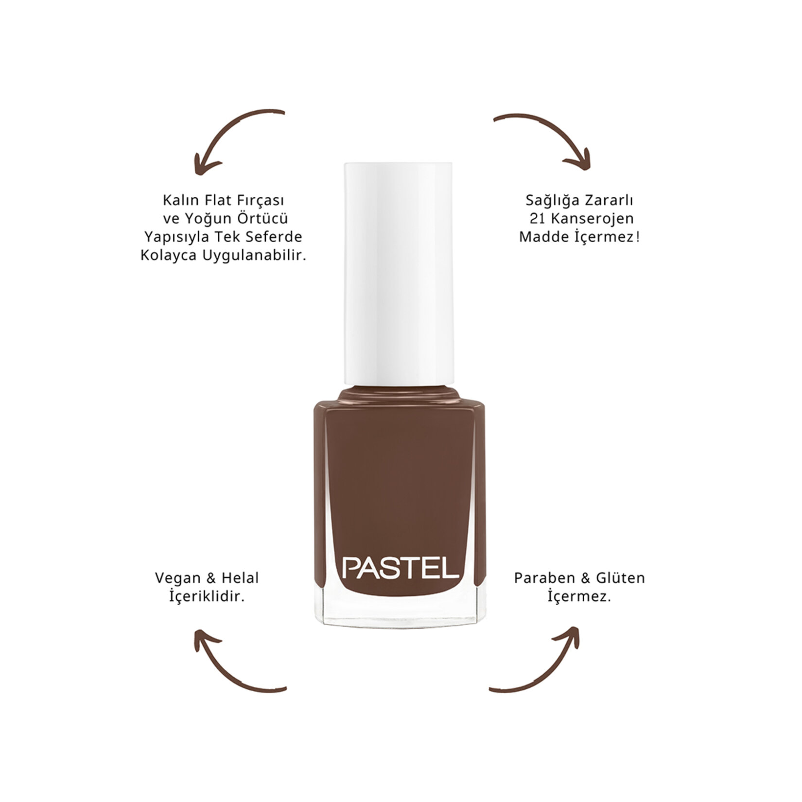 Migros Sanal Market: Online Market Alışverişi