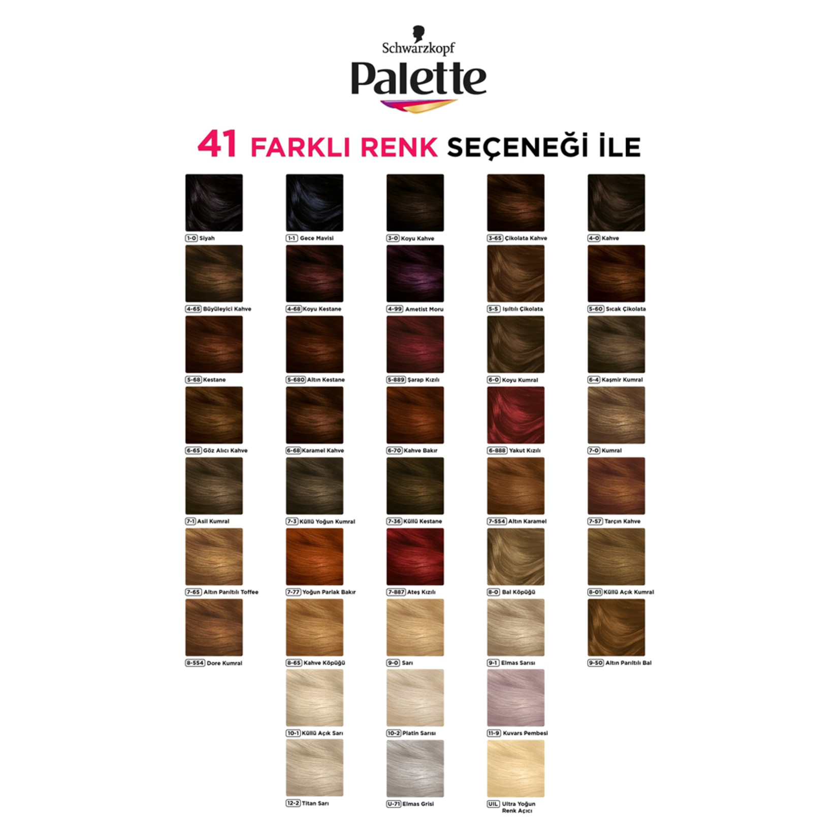 Migros Sanal Market Online Market Al veri i