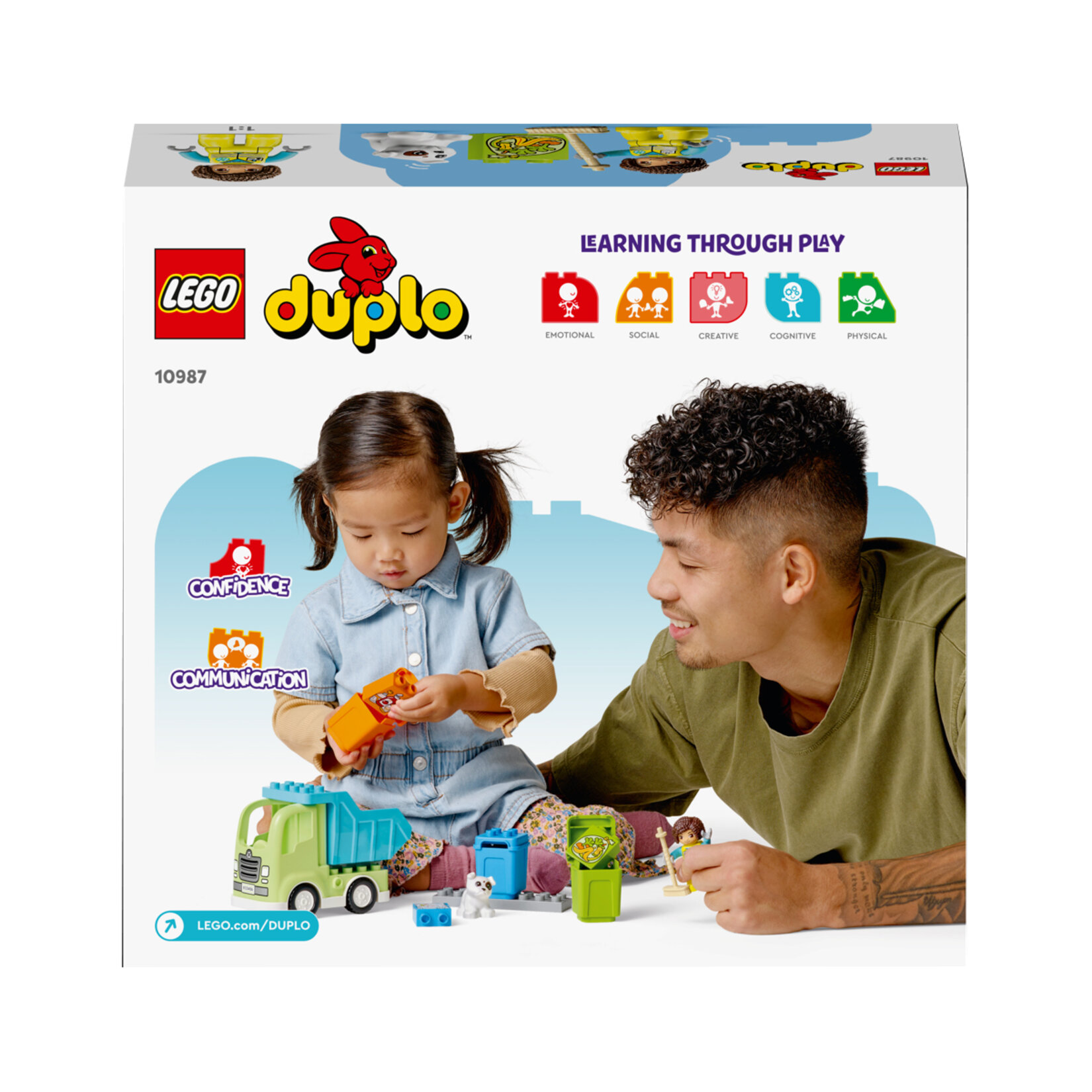 Migros Sanal Market | Online Market Alışverişi