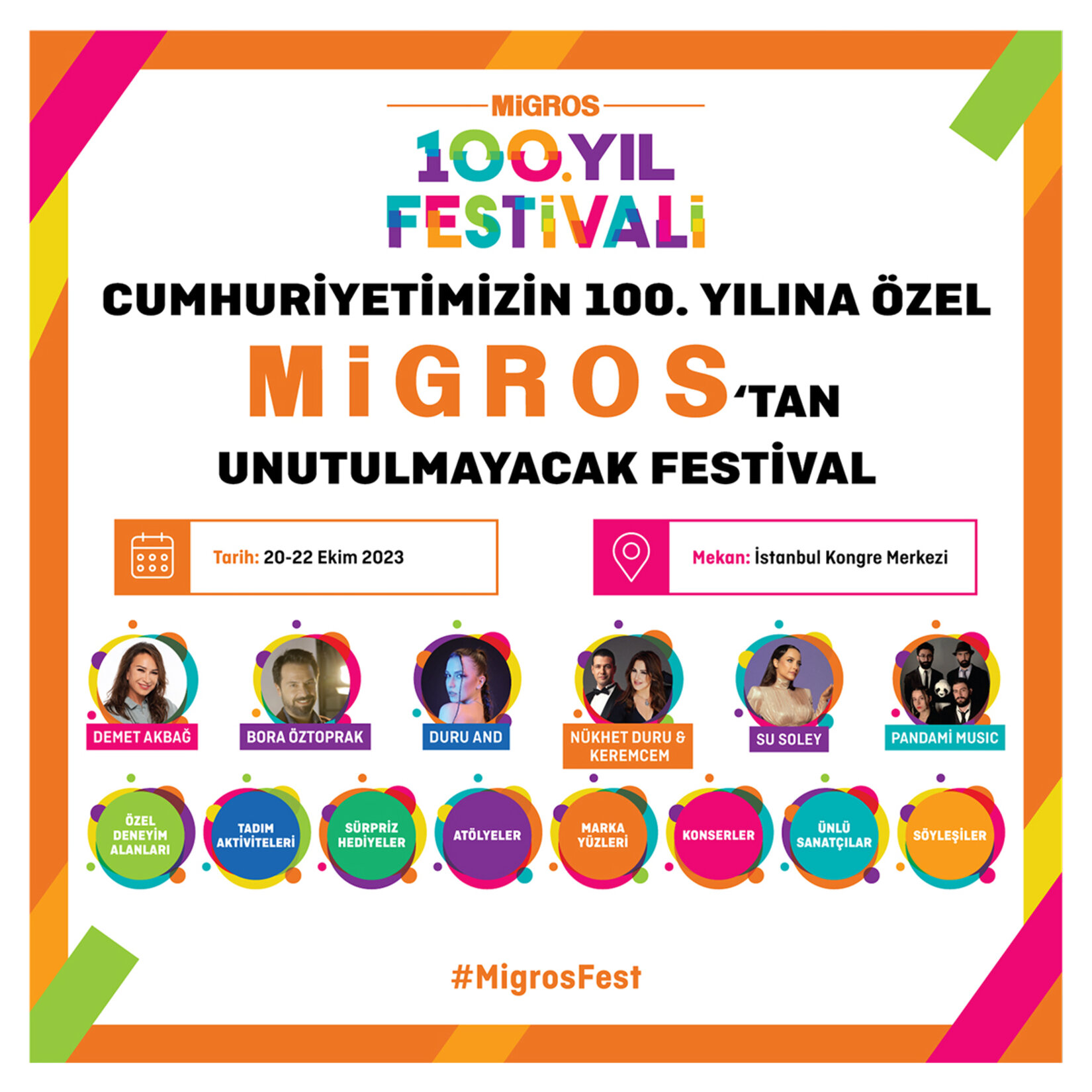 Migros Sanal Market: Online Market Alışverişi